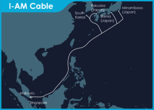 ASN and OMS Group selected by Intra-Asia Marine Networks Co., Ltd. to ...